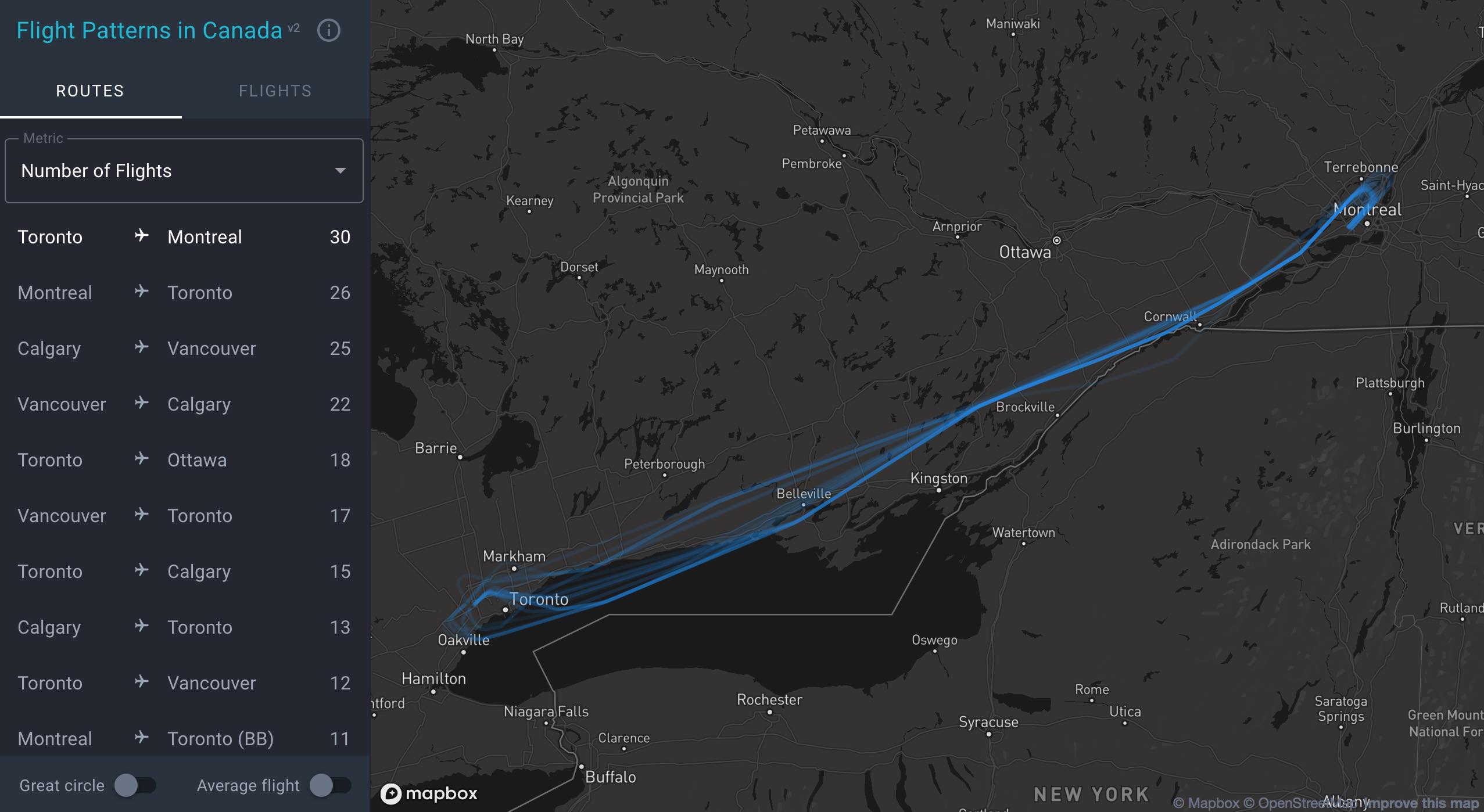 🛫 Flight Patterns in Canada v2